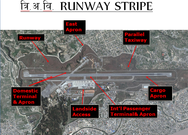 त्रिभुवन विमानस्थलमा यसरी हुँदैछ सुधार – Online Khabar