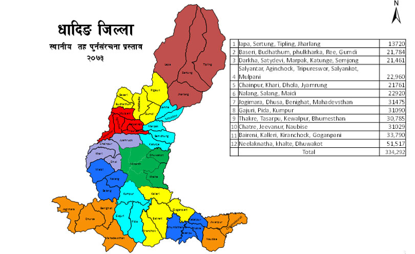 धादिङमा १२ स्थानीय सरकार गठनको प्रस्ताव – Online Khabar