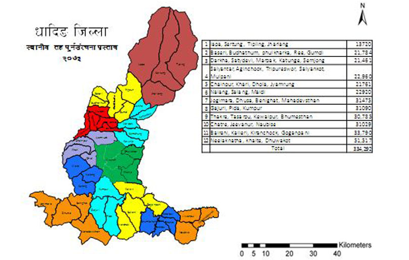 अनुसन्धान केन्द्रले बाँडेको धान फलेन, किसानको भकारी रित्तै – Online Khabar