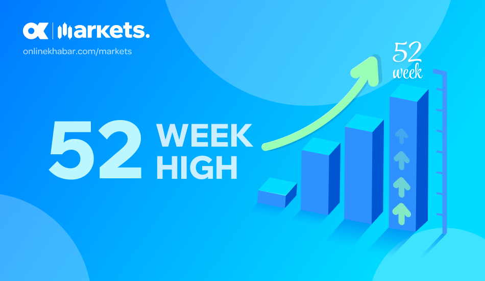 52 Week High भनेको के हो? सेयर बजारमा यसको के अर्थ छ? – Online Khabar