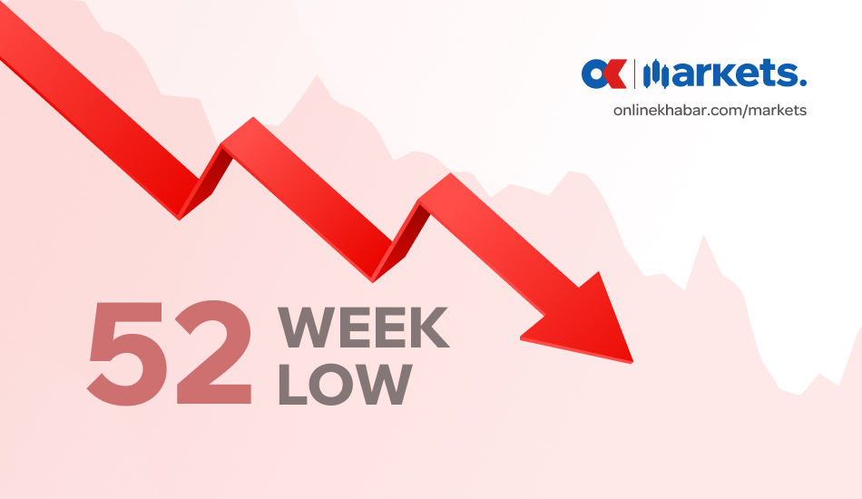 52 Week Low बारे तपाइले जान्नैपर्ने केही कुरा – Online Khabar